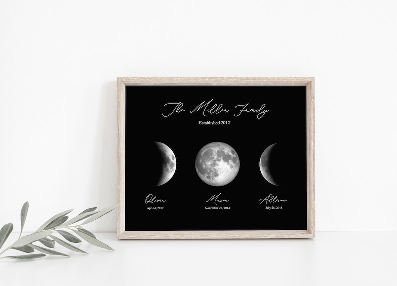 Custom Moon Phase Moon Phase Print Personalized Gift | Etsy