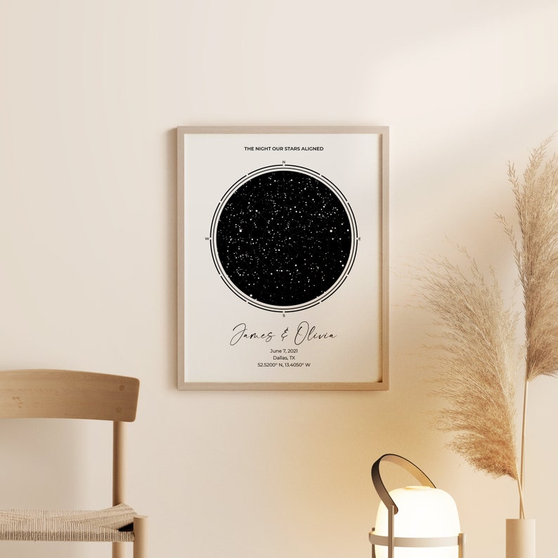 Star Maps for Couples Star Map by Date Star Map Star Map - Etsy