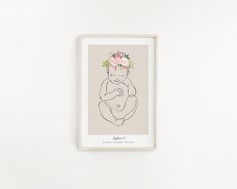 Personalized Nursery Art Birth Poster Scale Custom Birth - Etsy