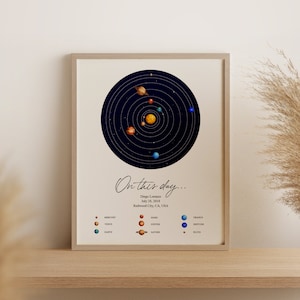 Personalized Solar System - Planets by Date - Custom Wedding Gift ...