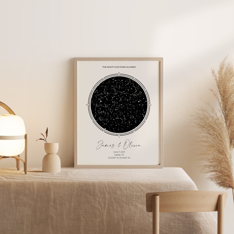 Star Maps for Couples Star Map by Date Star Map Star Map - Etsy