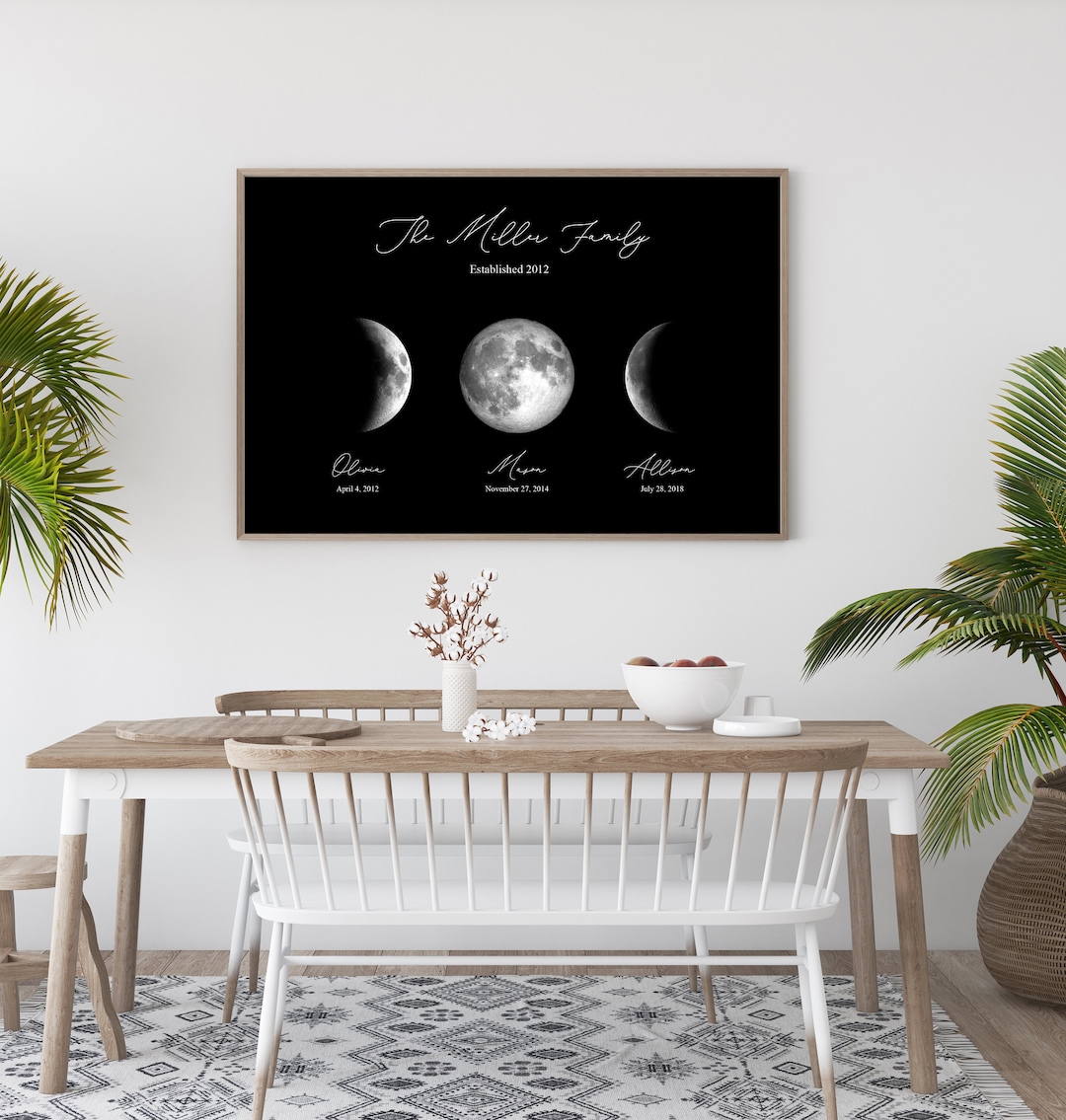 Custom Moon Phase - Moon Phase Print - Personalized Gift - Moon Phase ...