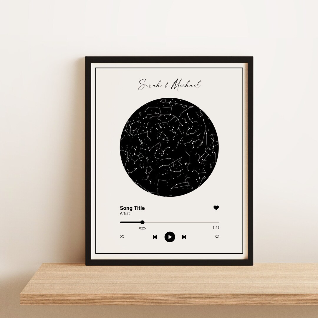 Star Map by Date - Best Friend Gift - Song Poster - Custom Friendship ...