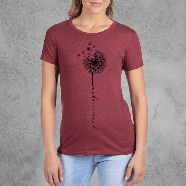 Wish Dandelion - Etsy