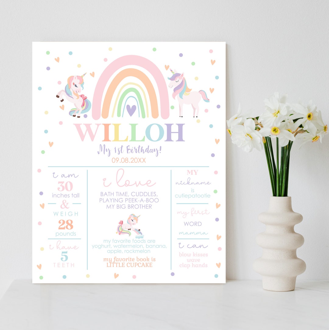 RAINBOW UNICORN Birthday Decorations Editable Modern Rainbow Unicorn ...