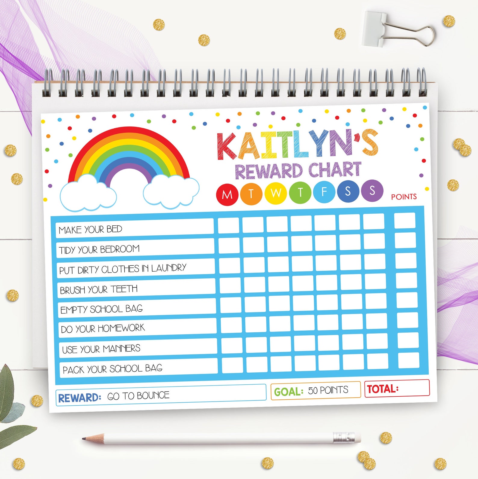EDITABLE REWARD CHART Rainbow Reward Chart Instant Download - Etsy