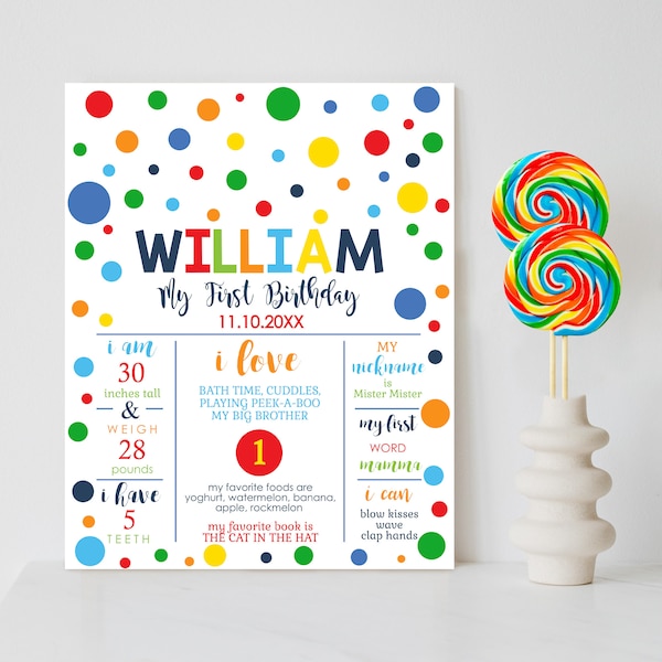 1st Birthday Poster - Etsy