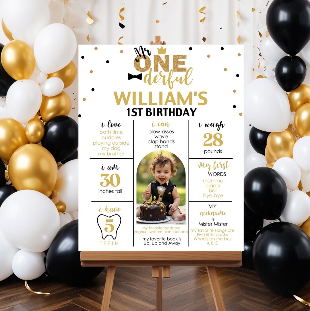 MR ONEDERFUL Birthday Decorations Editable Mr Onederful Milestone Photo ...