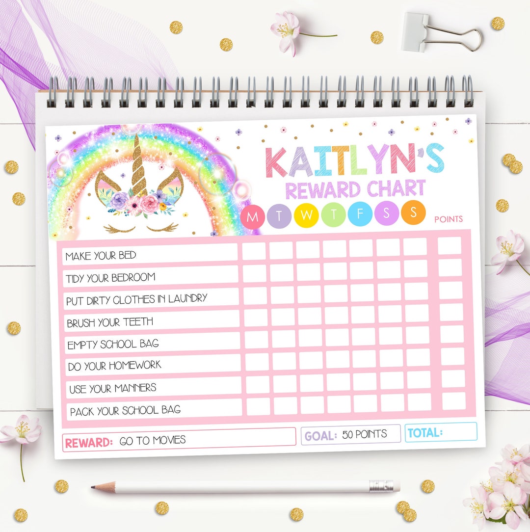 EDITABLE RAINBOW UNICORN Reward Chart Rainbow Reward Chart Instant ...