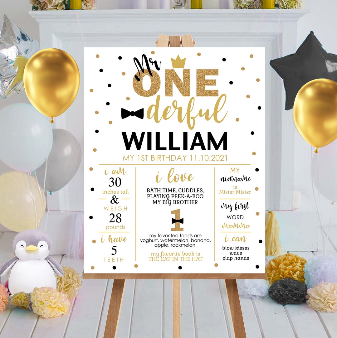 MR ONEDERFUL Birthday Decorations Editable Mr Onederful Milestone ...