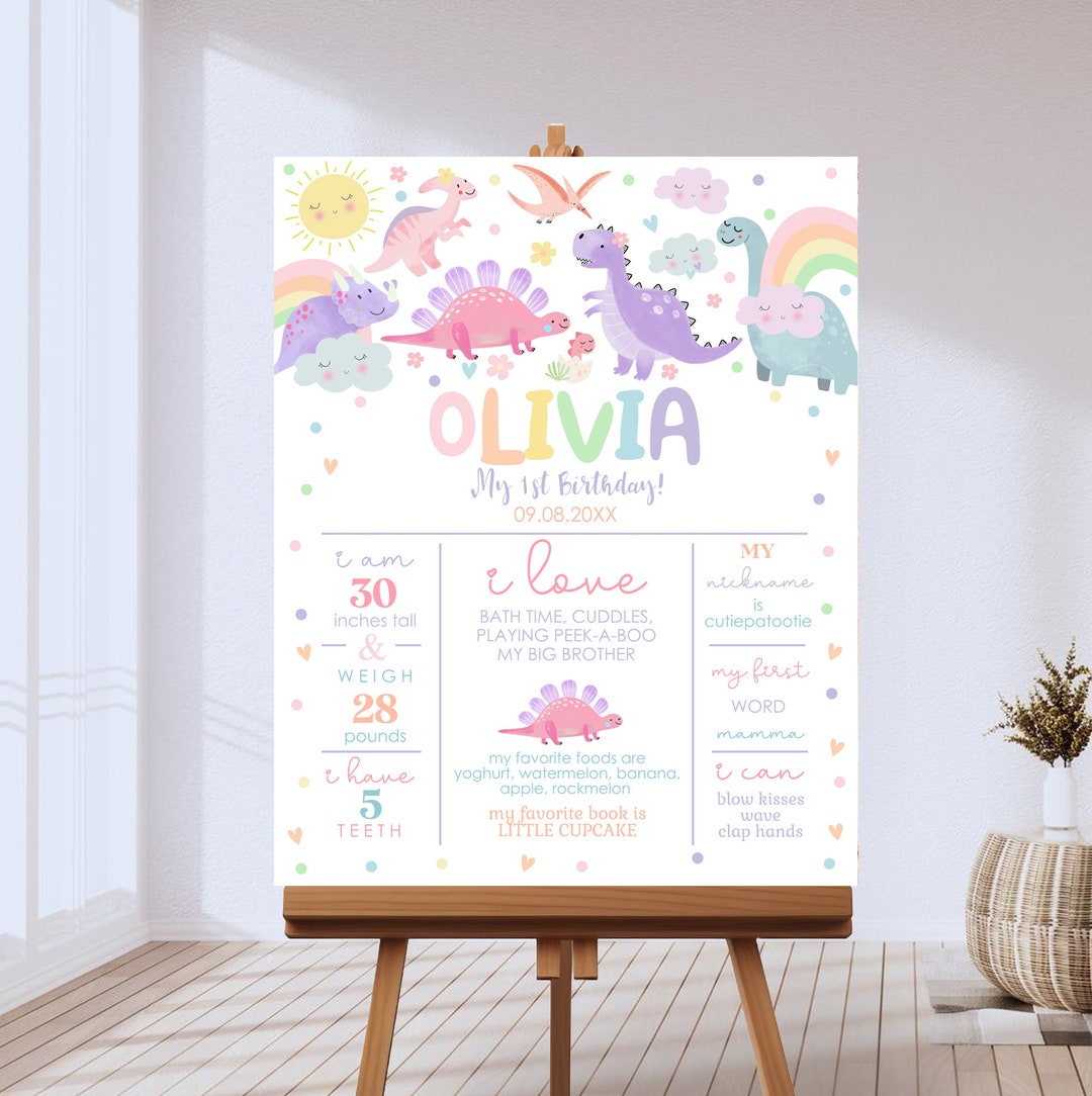 DINOSAUR MILESTONE PRINT Dinosaur Birthday Decorations Editable Rainbow ...