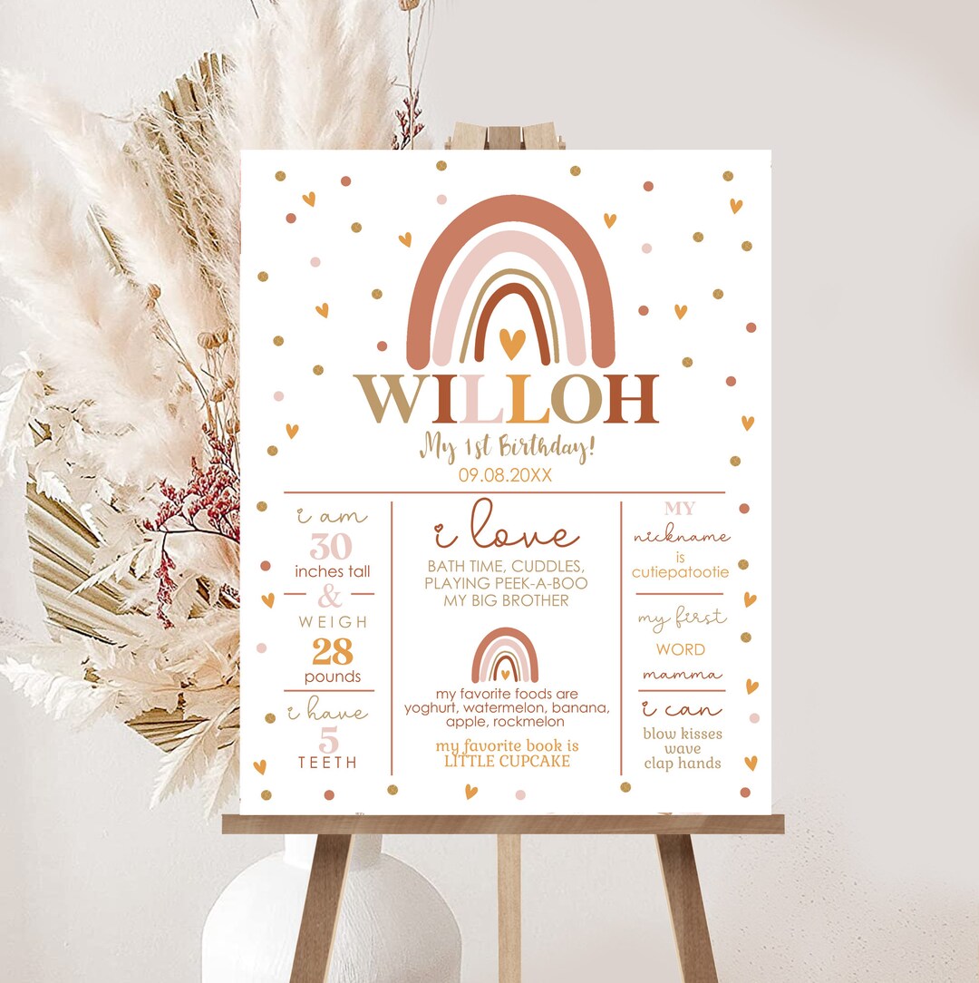 Boho Rainbow Birthday Milestone Poster: Editable 1st Birthday Sign ...