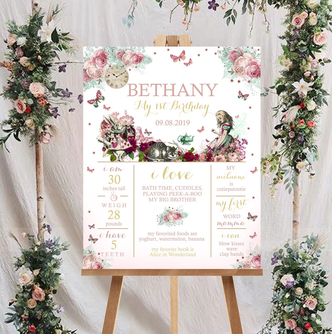 Alice in Wonderland 1st Birthday Poster Editable Alice in Onederland ...
