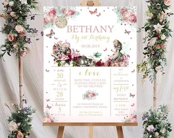 Alice in Onederland - Etsy