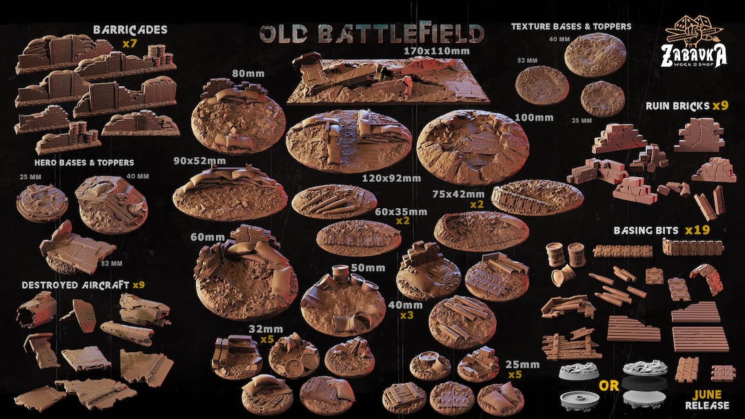 Old Battlefield - Wargames Bases and Toppers - Miniature Bases - Etsy