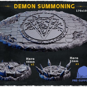 Demon Summoning - Wargames Bases and Toppers - Miniature Bases - Etsy