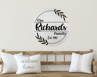 Custom Last Name Circle Sign - Etsy