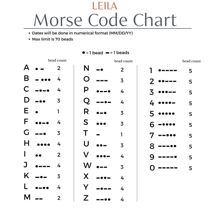 Custom Word of the Year Morse Code Bracelet, Mantra Bracelet, Layering ...