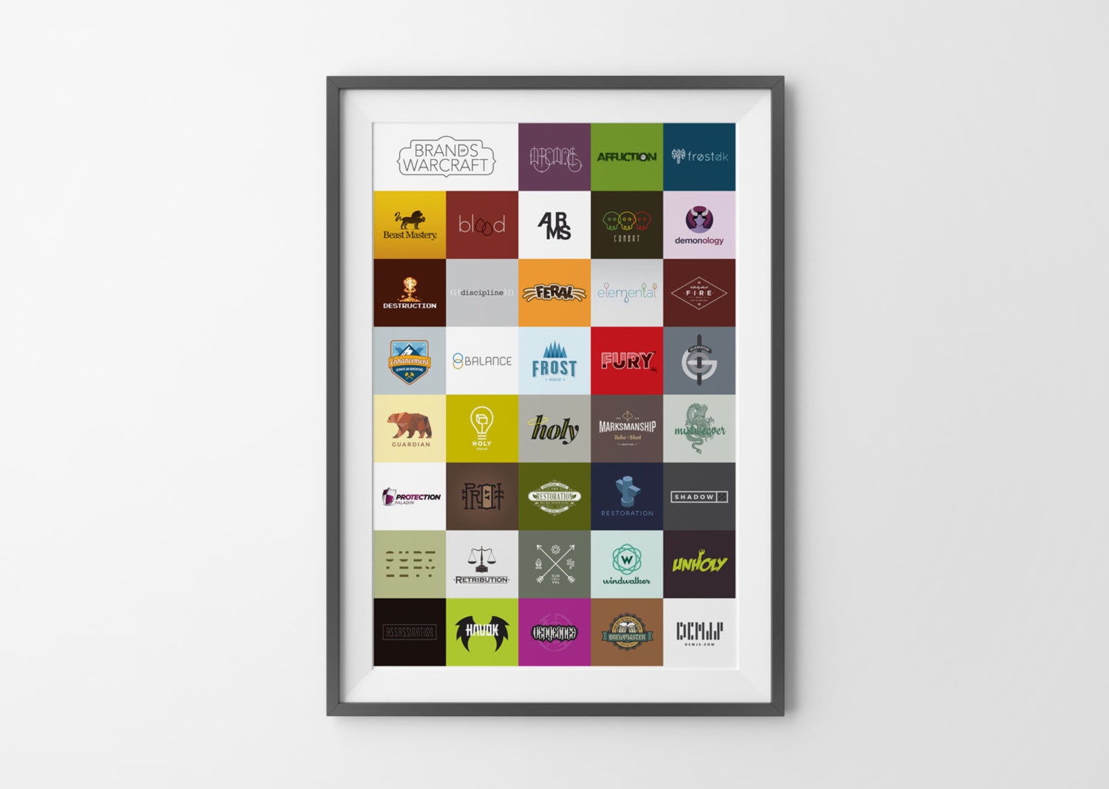 Brands of Warcraft - World of Warcraft Wow Class/spec Brands Poster ...