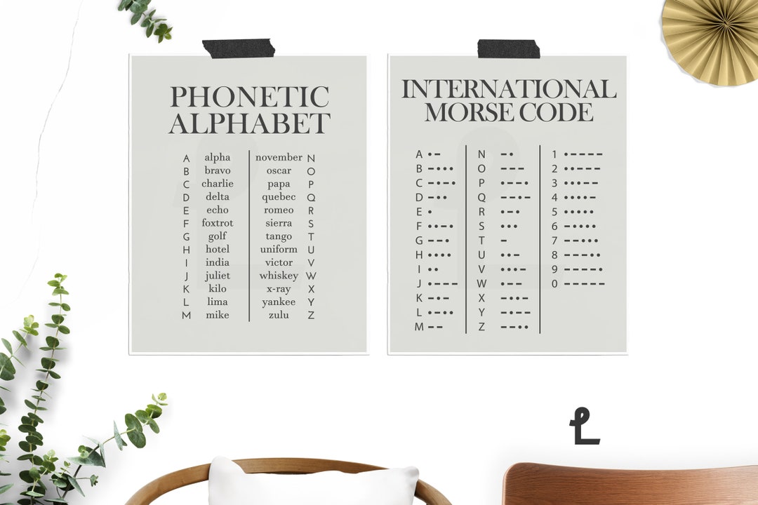 Phonetic Alphabet And Morse Code Print Set Elegant Artwork For Language