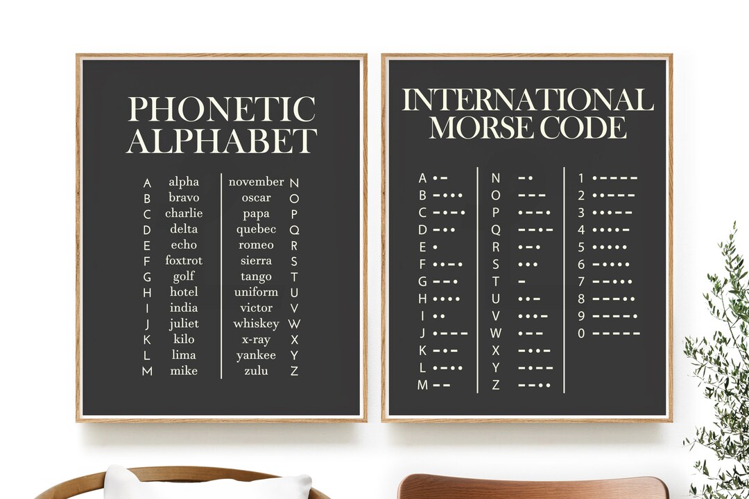 Phonetic Alphabet & Morse Code Art Print Set - Etsy