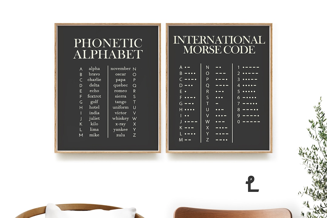 Phonetic Alphabet & Morse Code Art Print Set - Etsy