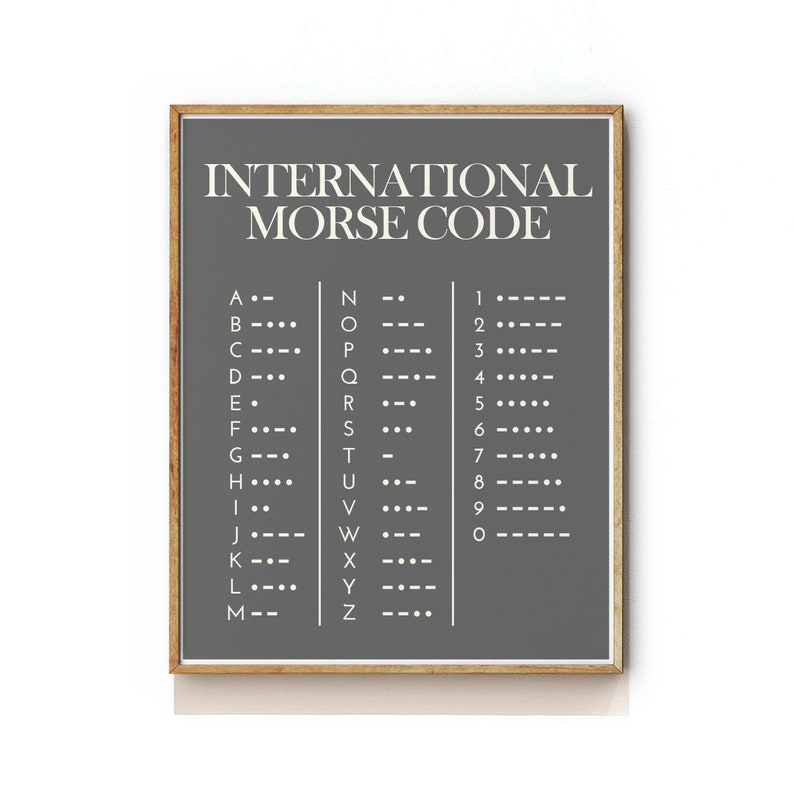 International Morse Code Art Print . Office Décor . Office Wall Art - Etsy