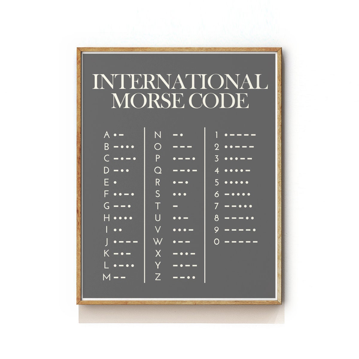 International Morse Code Art Print | Etsy