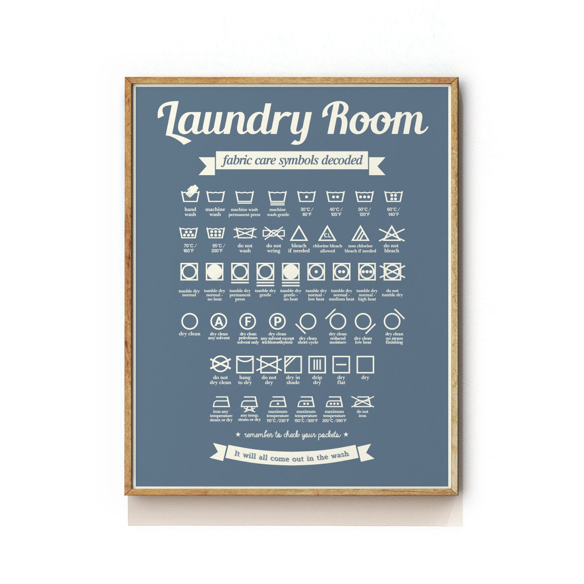 Laundry Care Sign . Laundry Room Decor . Laundry Care Symbols - Etsy