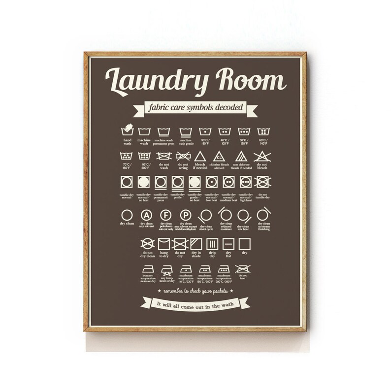 Laundry Care Sign . Laundry Room Decor . Laundry Care Symbols - Etsy