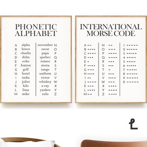 Phonetic Alphabet & Morse Code Print Set: Elegant Artwork for Language ...