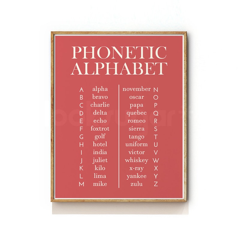 Phonetic Alphabet Art Print - Etsy UK