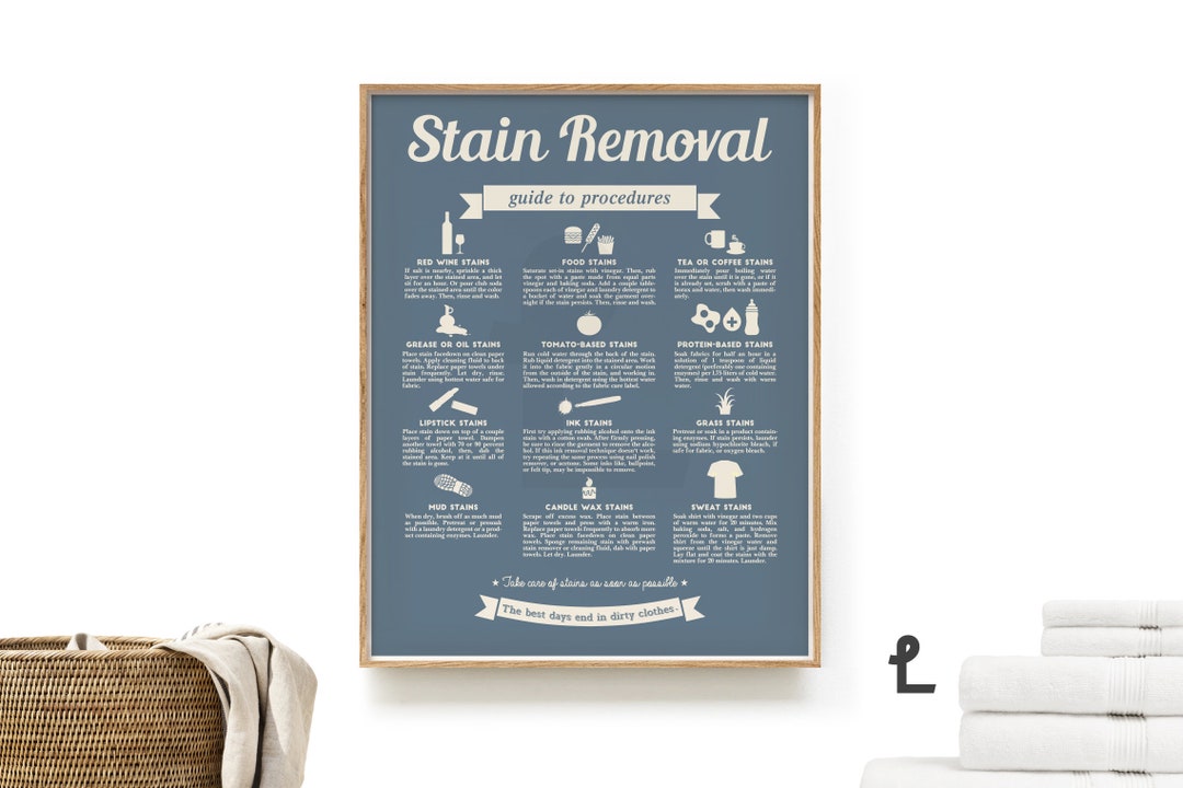 Laundry Stain Removal . Laundry Room Decor . Laundry Room Art . Laundry ...