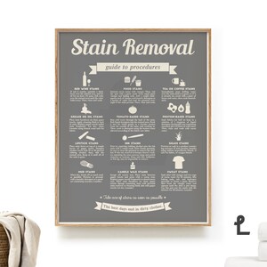 Laundry Stain Removal . Laundry Room Decor . Laundry Room Art . Laundry ...