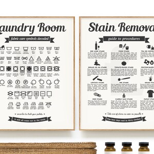 Laundry Symbols Chart and Stain Removal Guide Art Print - Etsy