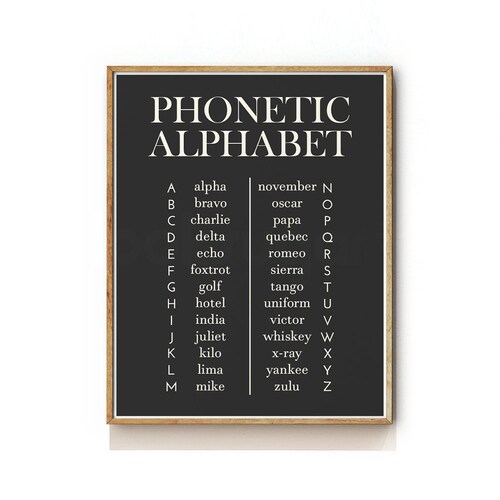 Phonetic Alphabet Morse Code Sign Printable Wall Art - Etsy Canada