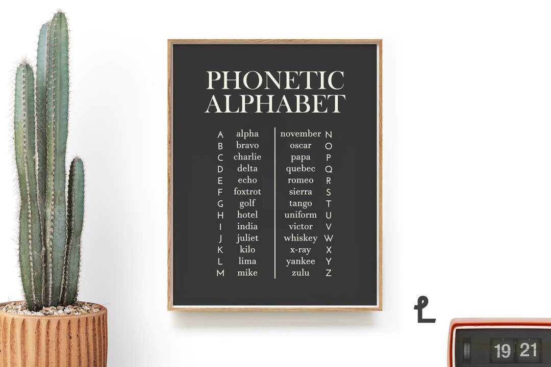 Phonetic Alphabet Wall Art Print . Office Décor . Call Center ...