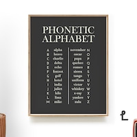 NATO Phonetic Alphabet & Morse Code Print: Man Cave Wall Decor (digital ...