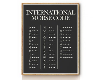 Phonetic Alphabet & Morse Code Art Print Set | Etsy