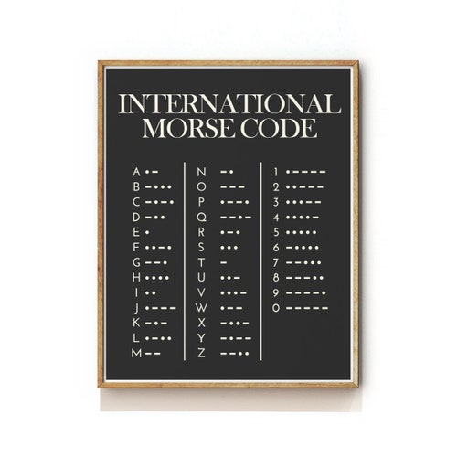 Phonetic Alphabet Morse Code Sign Printable Wall Art - Etsy Canada