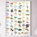 A to Z Bilingual ALPHABET POSTER French English HOMESCHOOL School ...