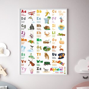 A to Z Bilingual ALPHABET POSTER French English HOMESCHOOL School ...