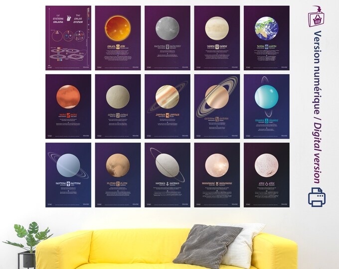 Printable PLANETS SOLAR SYSTEM Posters Astronomy Cosmology Mythology ...