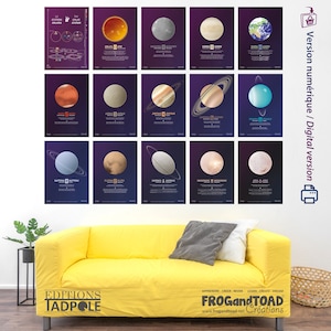 Printable PLANETS SOLAR SYSTEM Posters Astronomy Cosmology Mythology ...