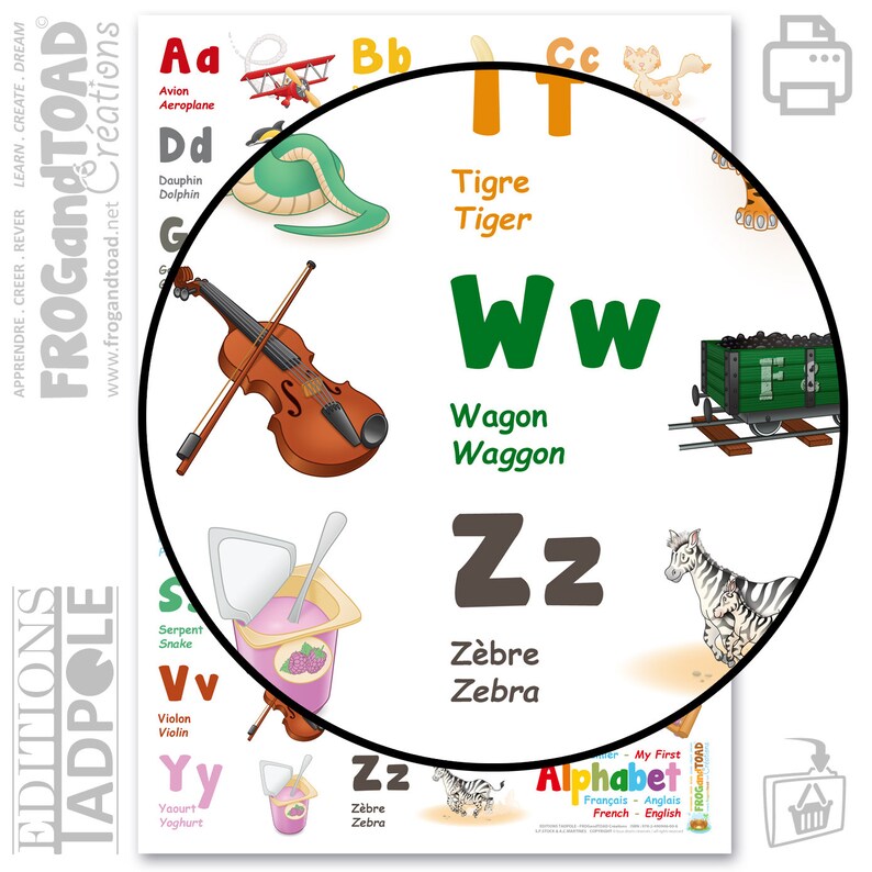 A1 Printable ALPHABET POSTER A Z Bilingual French English - Etsy