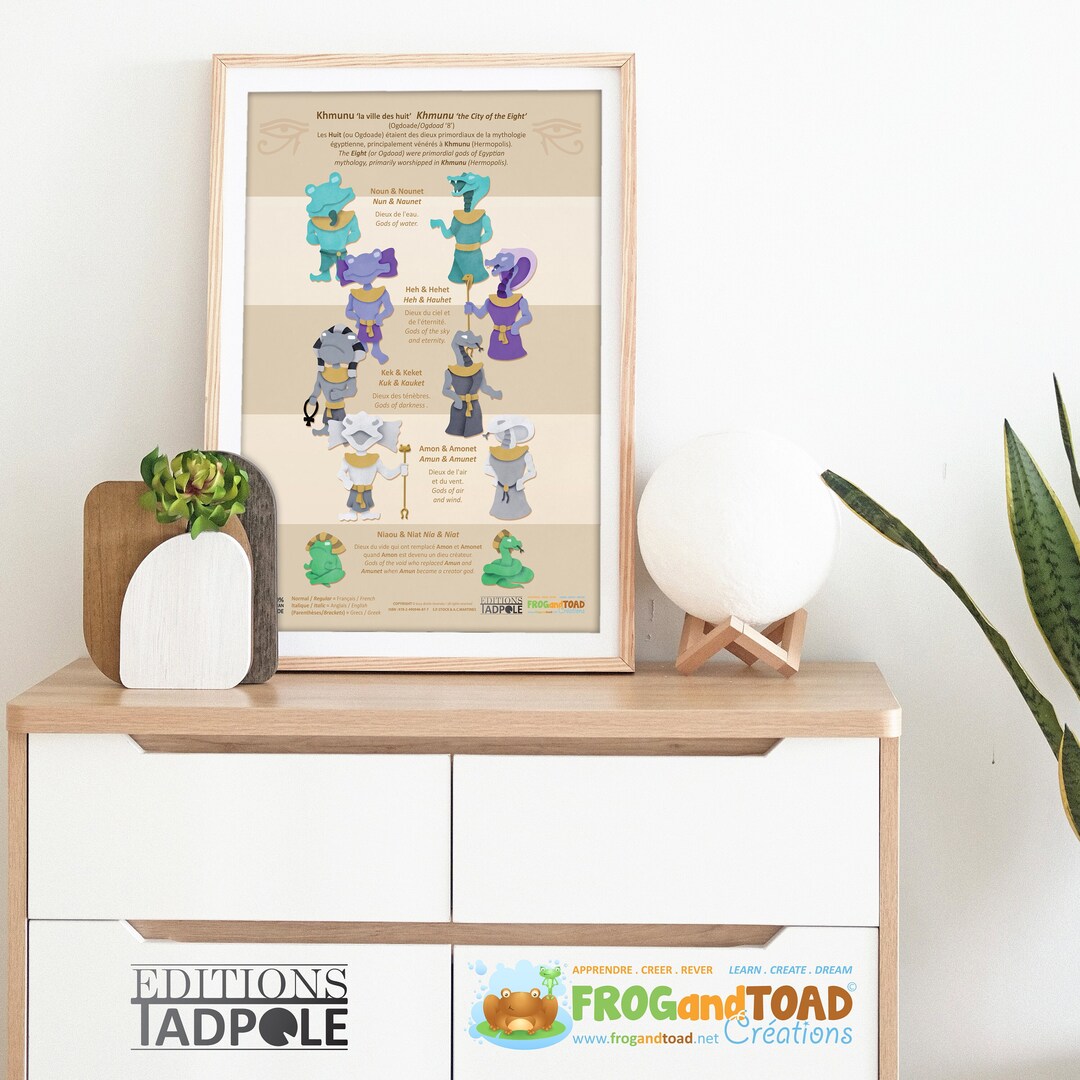 Printable EGYPTIAN MYTHOLOGY Ogdoad Khmunu Poster Bilingual French ...