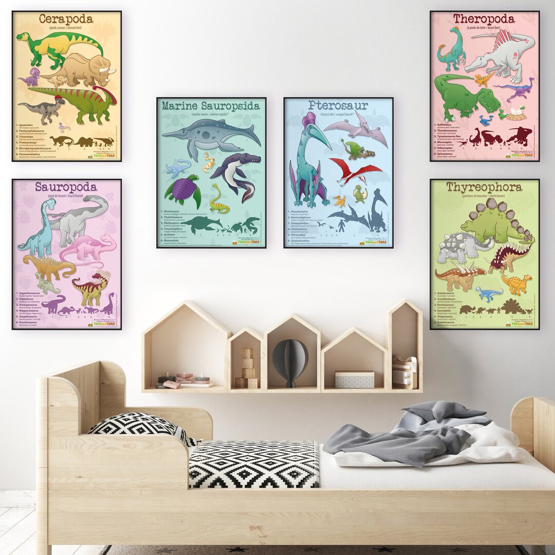 Affiches DINOSAURES ECOLE Dino Education Décoration Bilingue Vacances ...
