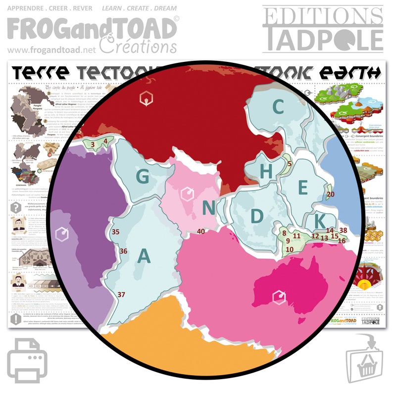 A1 Printable TECTONIC EARTH Poster Bilingual SCIENCE Learn French ...