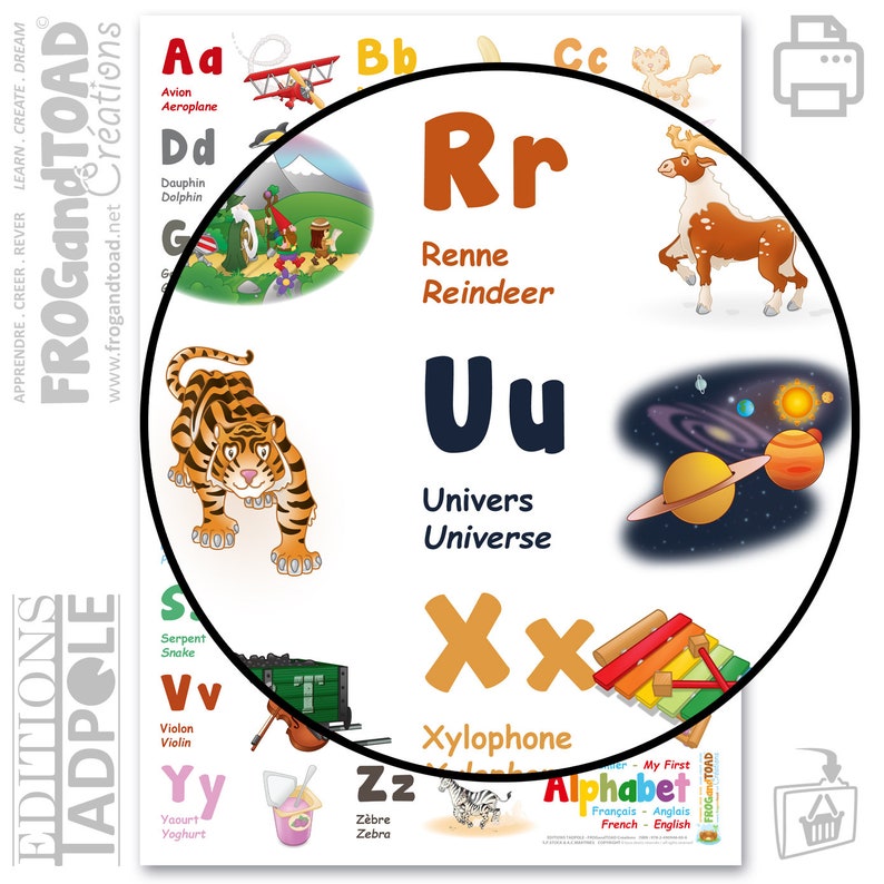 A1 Printable ALPHABET POSTER A Z Bilingual French English - Etsy