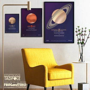 Printable PLANETS SOLAR SYSTEM Posters Astronomy Cosmology Mythology ...